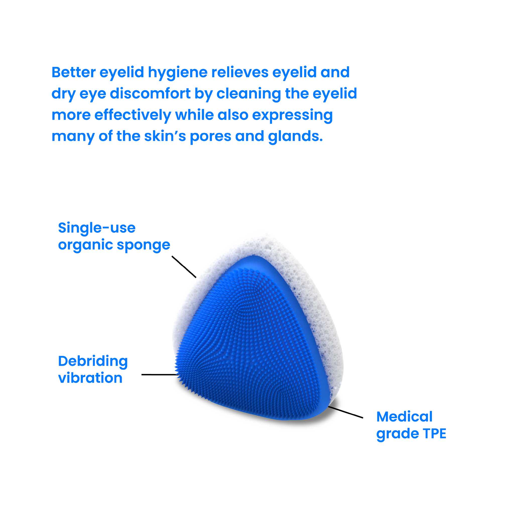Waiva Eyelid Cleaning Device (with Sponges) – Peeq Pro